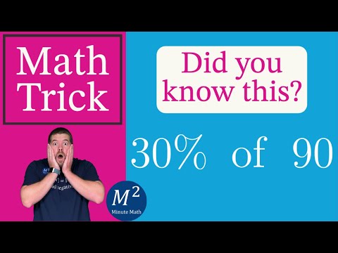 Percentage Trick You Were NEVER Taught in School | 30% of 90 | Minute Math Tricks - Part 72 #shorts