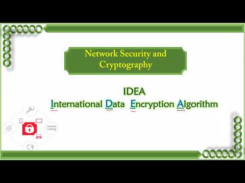 UNIT I IDEA International Data Encryption Algorithm