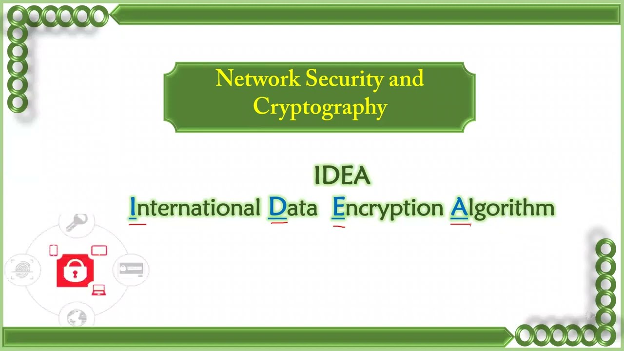 UNIT I   IDEA   International Data Encryption Algorithm