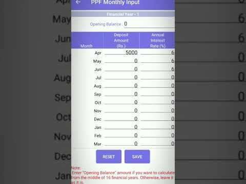 PPF Calculator