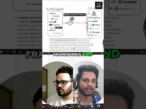 Unlock AI Power: Connect Anything with MCP! (Benefits & Limitations)