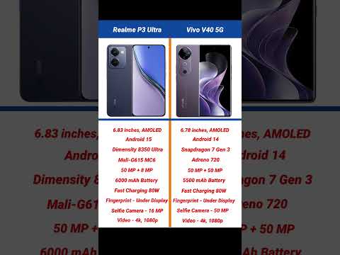 Realme P3 Ultra vs Vivo V40 5G Comparison #shorts #short #realmep3ultra #vivov40