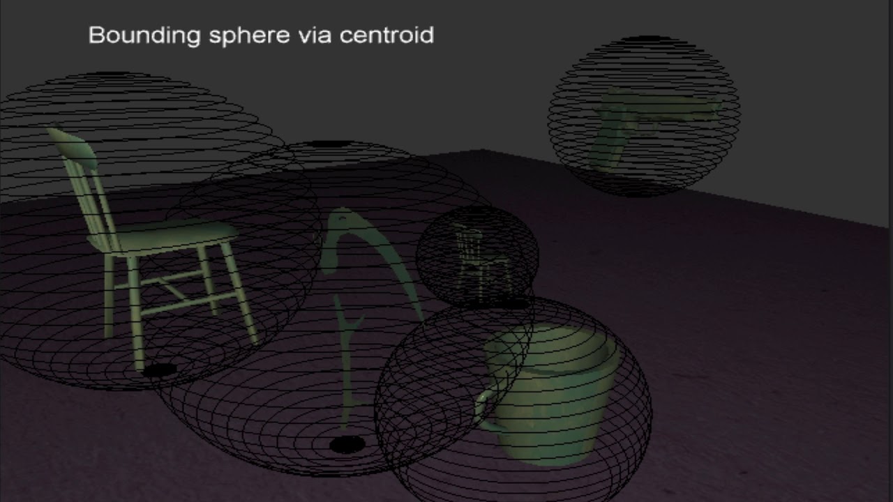 Axis Aligned Bounding Volume and Bounding Sphere