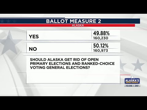 Recount results are in, Ballot Measure 2 & Wasilla House race