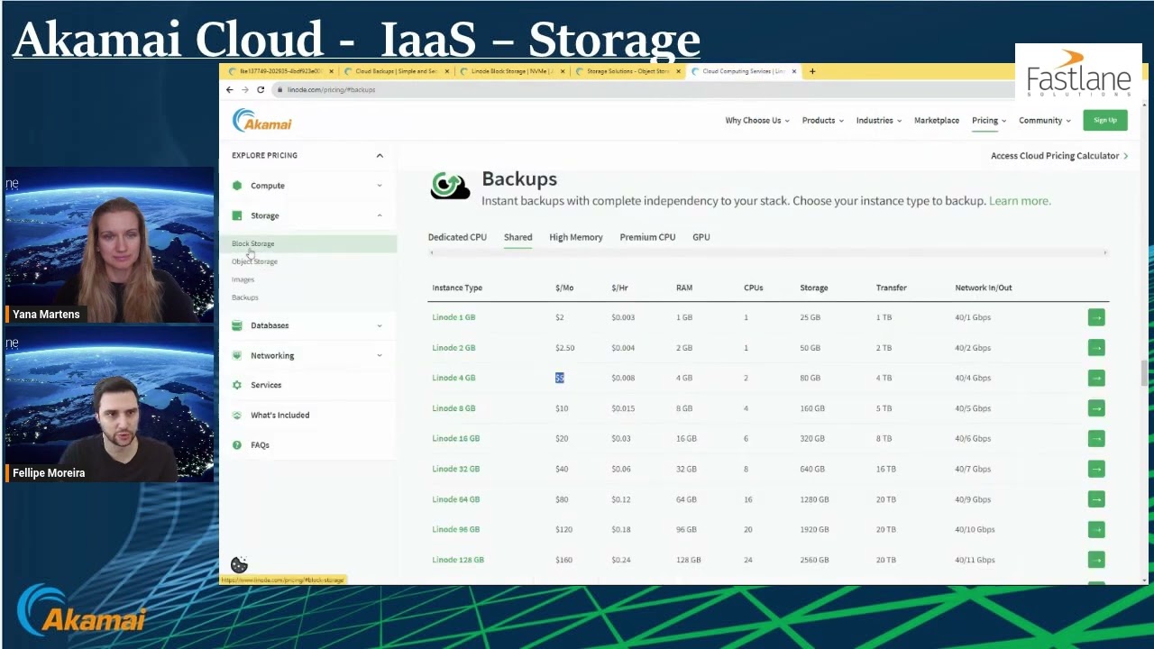 IaaS Explained: Storage on Akamai Cloud Computing