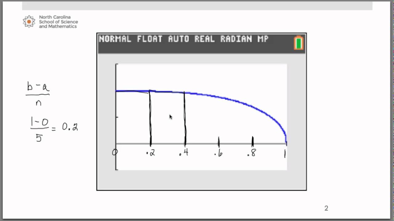 Trapezoidal Rule: Example 2