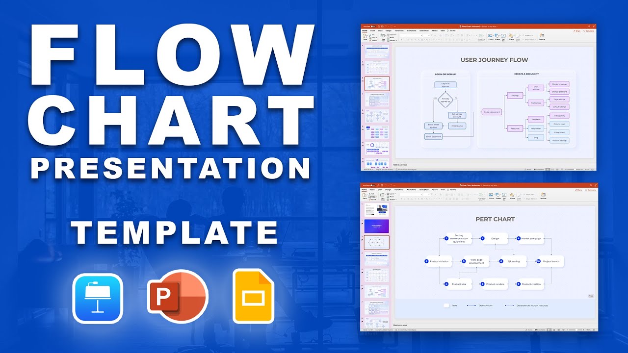 How to make a flow chart? 