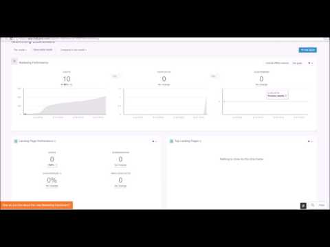 Hubspot Marketing Platform Dashboard