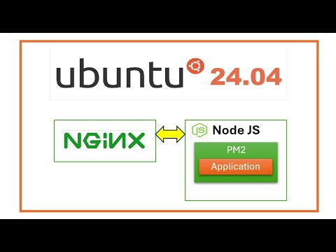 How to Install a Node JS Server on Ubuntu 24 04 with PM2 and Nginx Reverse Proxy