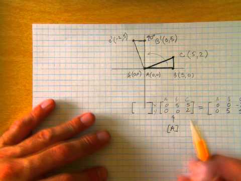 Matrix Rotation of a Figure - Expii
