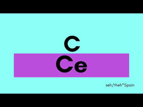 How to pronounce the letter C in Spanish-Latin America