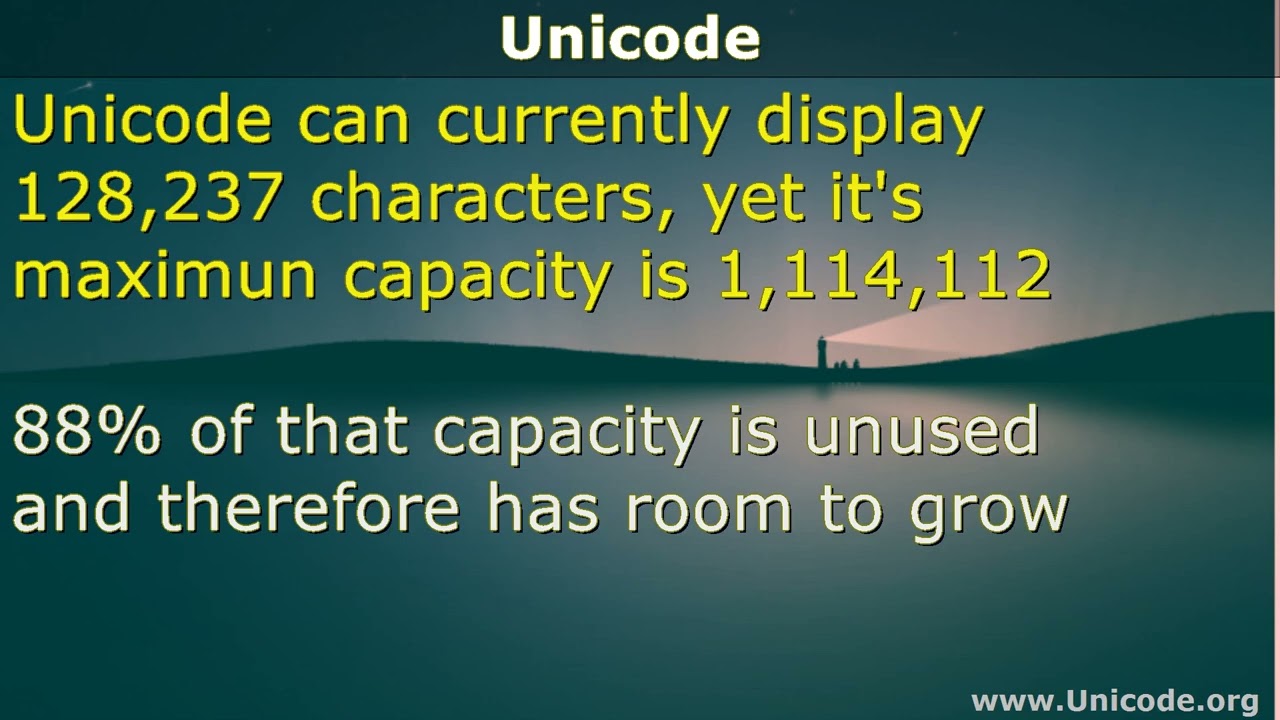 17 Unicode 1080p