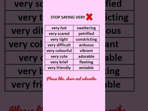 Use these words instead of 'Very' #shorts #ytshorts #shortsfeed #vocabulary