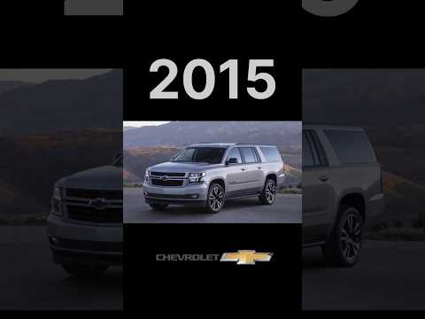 evolution of chevrolet sub urban (1944~2023) #shorts #viral #chevrolet #suburban #tranding