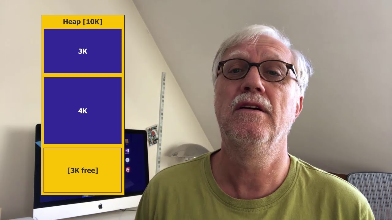 RTOS Partition Memory