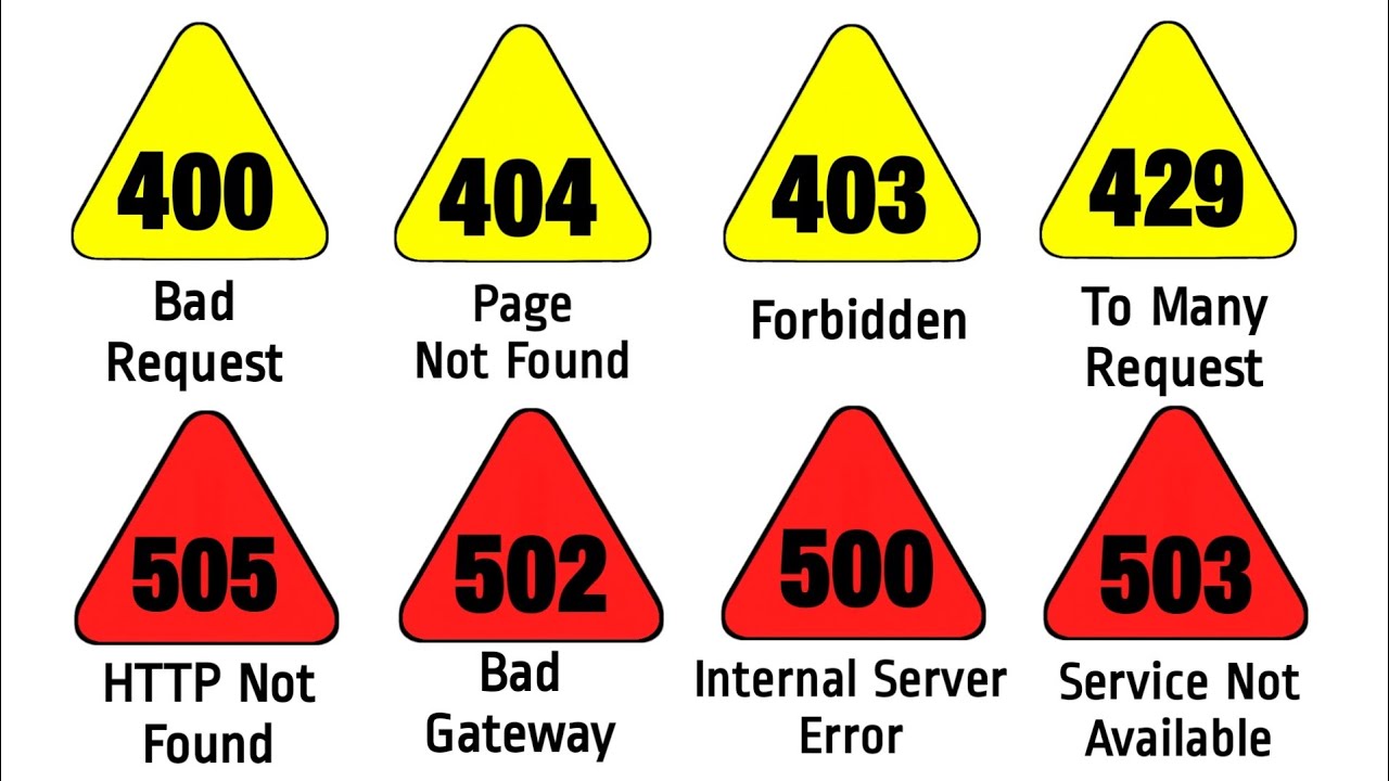 Every HTTP Error Codes Explained In 5 Minutes