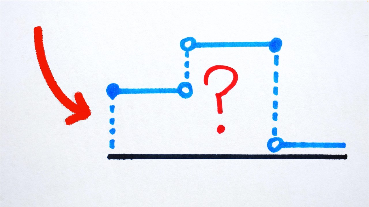 What are you doing, step function?