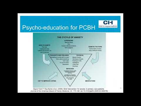 CFHA Webinar: Brief Interventions for Anxiety in Primary Care Behavioral Health PCBH
