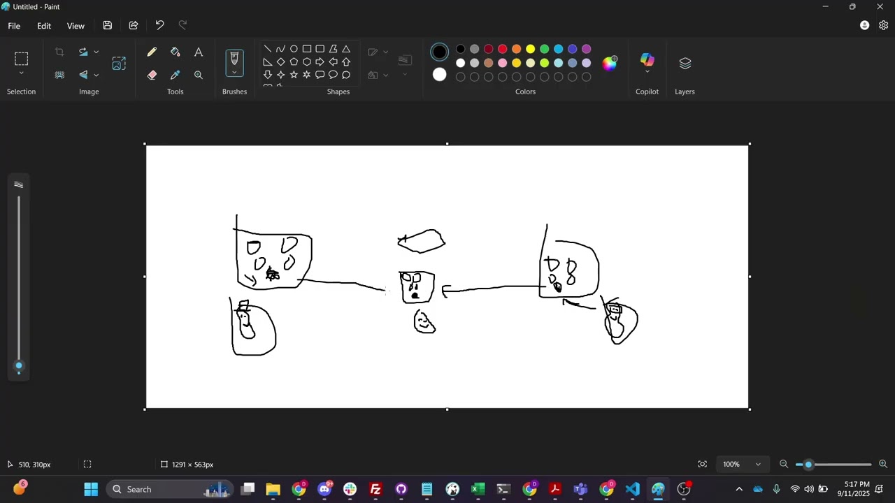 Game Develepers Club Github toutoral 2025