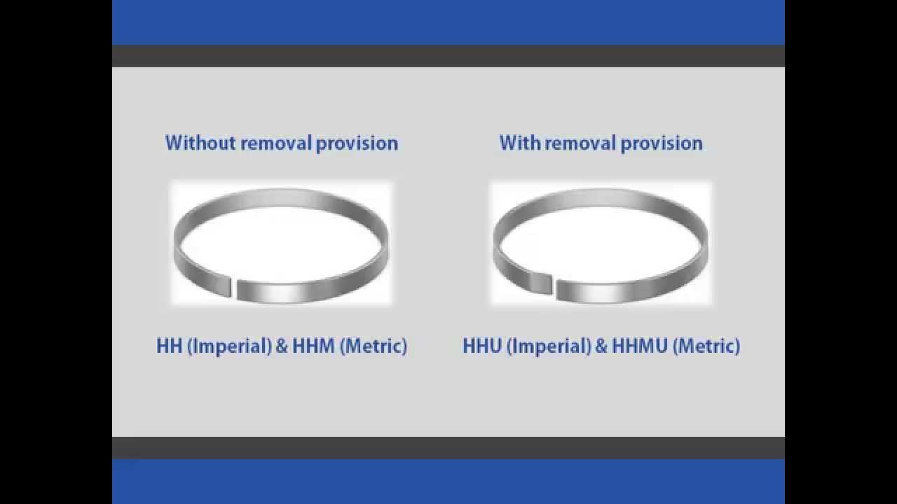 Introducing the Hoopster Retaining Ring