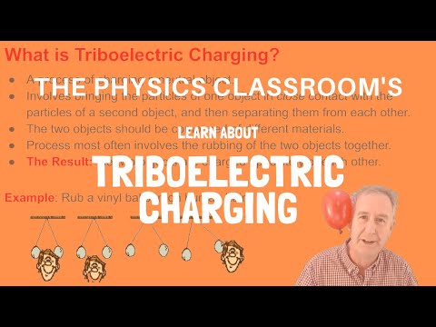 Triboelectric Charging