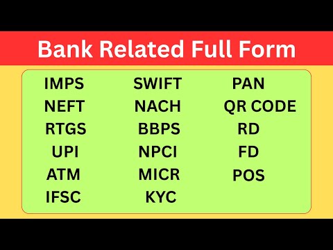 Banking Full Forms for Competitive Exams | IMPS, RTGS, NEFT, UPI & More