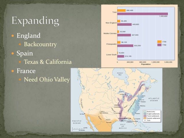 The Clash of Empires: A Prelude to the French and Indian War | Galaxy.ai