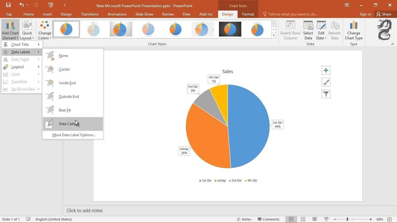 How to make a pie chart in PowerPoint: Create a Pie Chart on a PowerPoint Slide