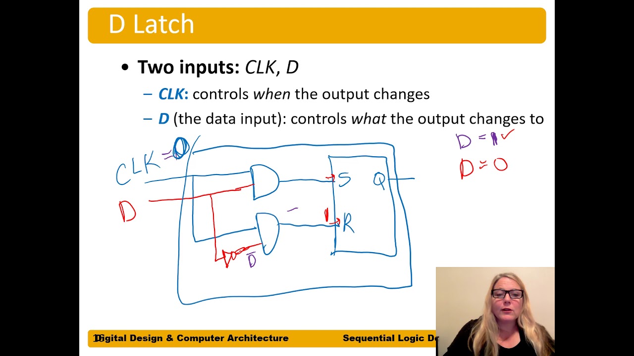 DDCA Ch3 - Part 4: D Latch
