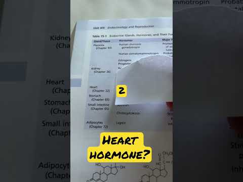 Physiology QUIZ #41 We Review Med Textbooks!