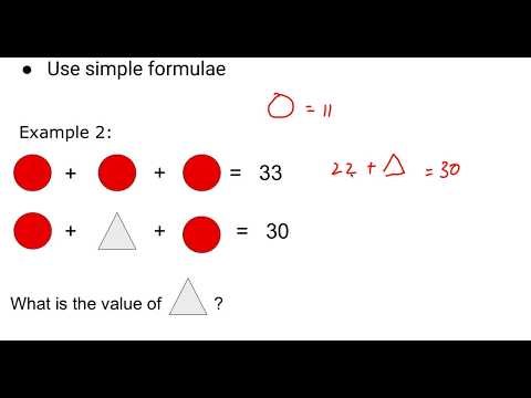 Algebra Revision – Lings Primary School Blogs