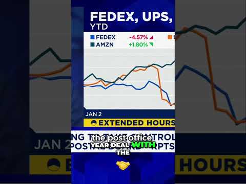 How UPS, FedEx, and Amazon Rely on USPS