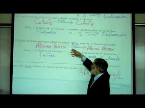 PHYSIOLOGY; CONCENTRATION OF SOLUTIONS; PART 3; TONICITY & OSMOLARITY by Professor Fink