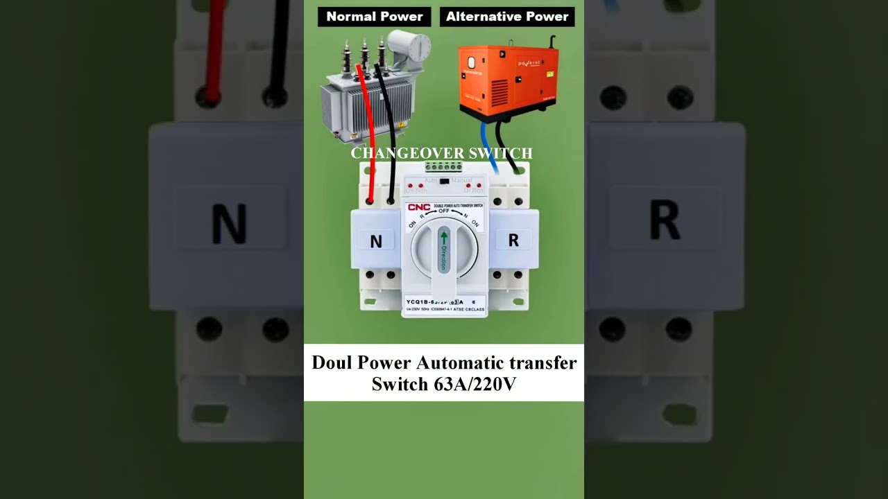 Double Power Automatic Transfer Switch