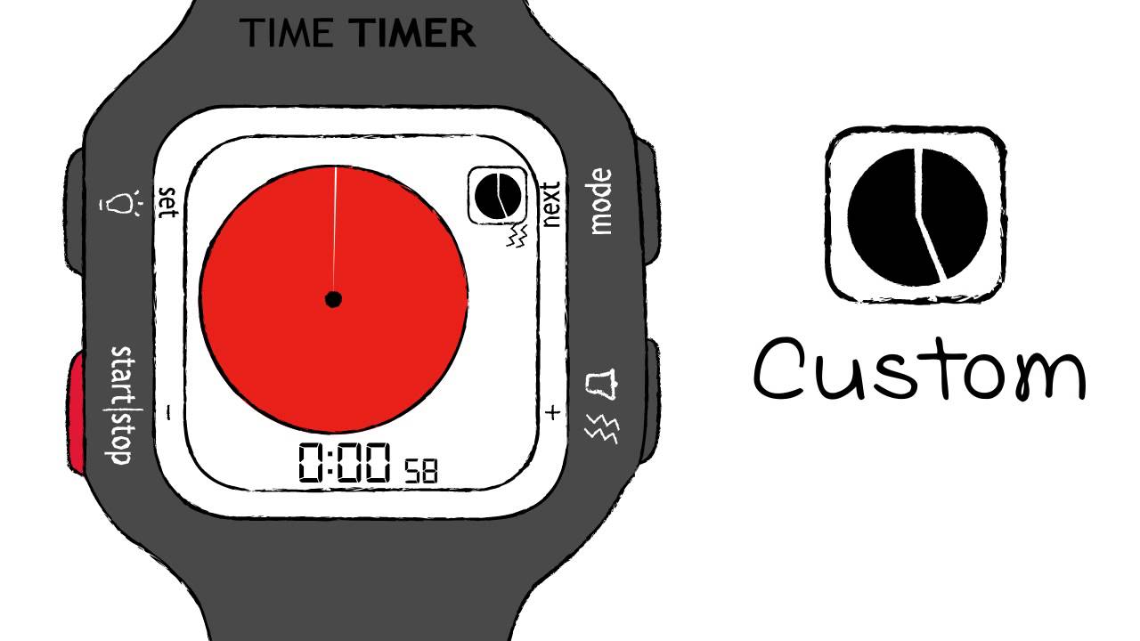 Watch PLUS - How it works!