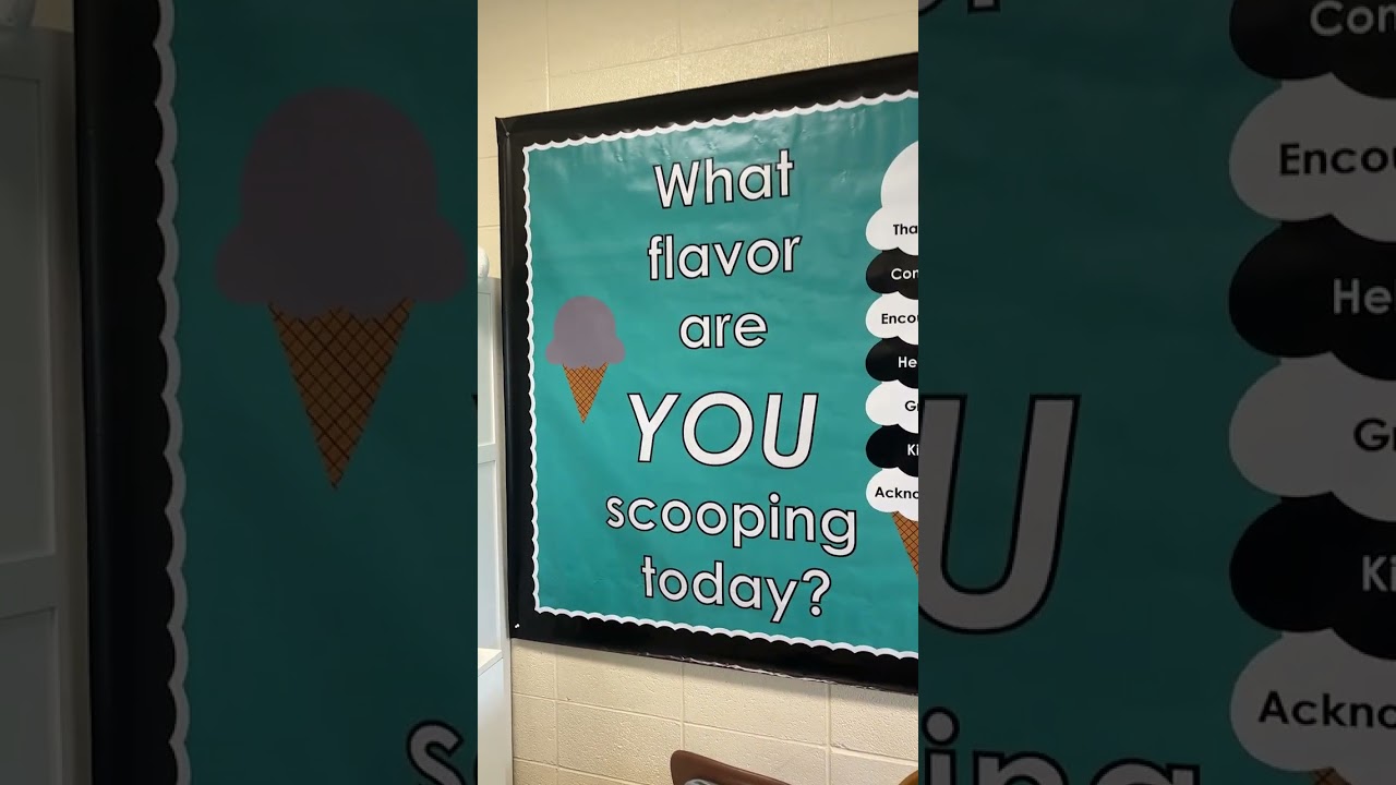 How to Set Up an Instant Bulletin Board Decor from All ABoard Educators