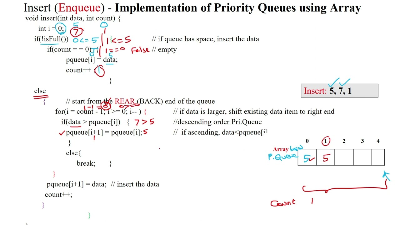 110 Priority Queue implementation using Array - Insertion operation