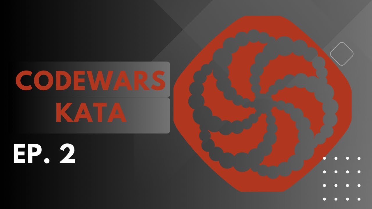 Codewars | Episode 2 | Basic Mathematical Operations in Java