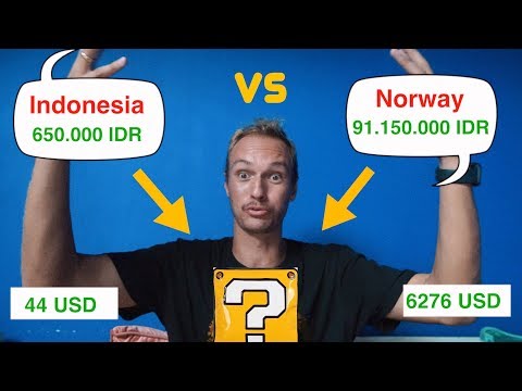 THE PRICE FOR CAR DRIVING in Indonesia vs Norway