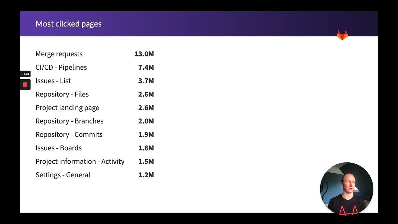 Navigation updates - Product Design