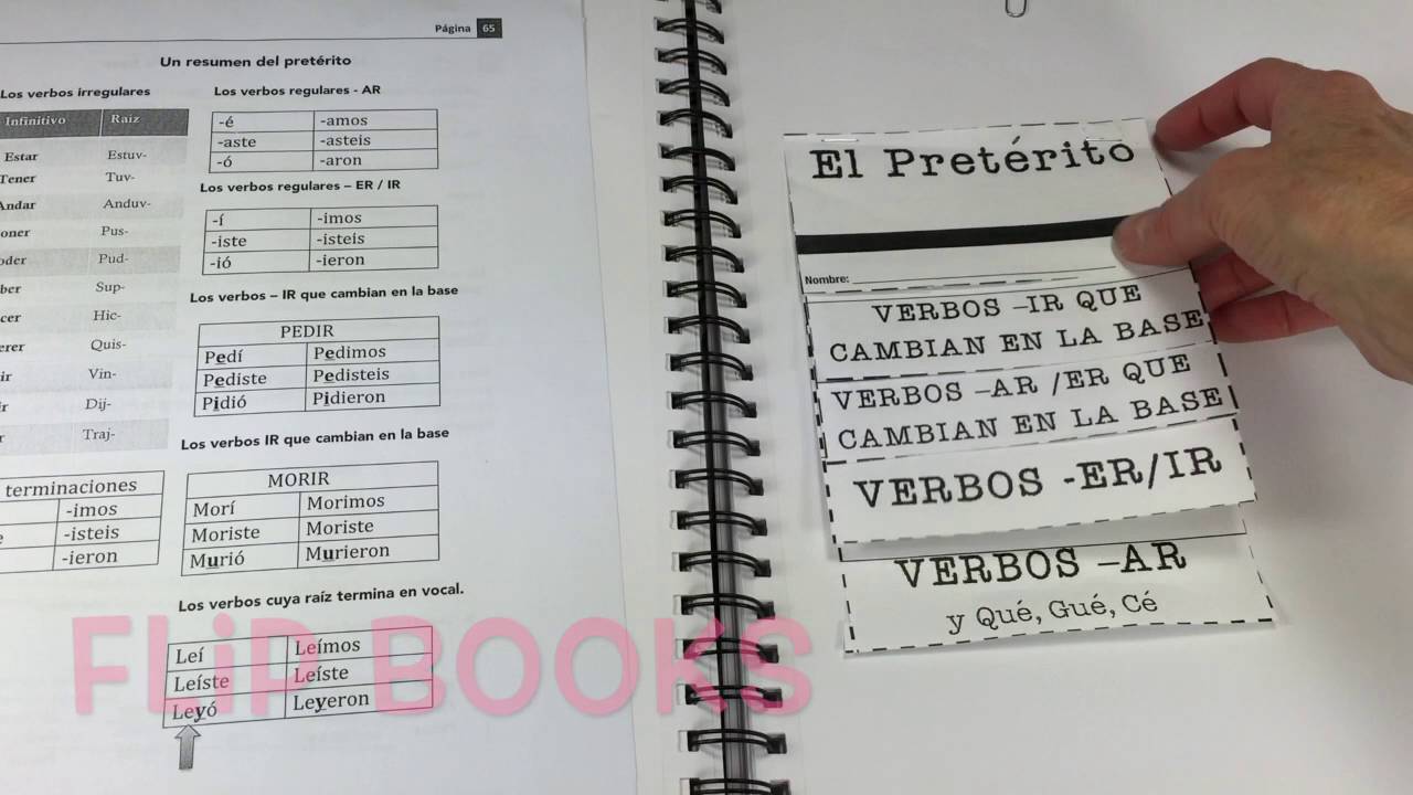 Interactive Notebook for Spanish Two
