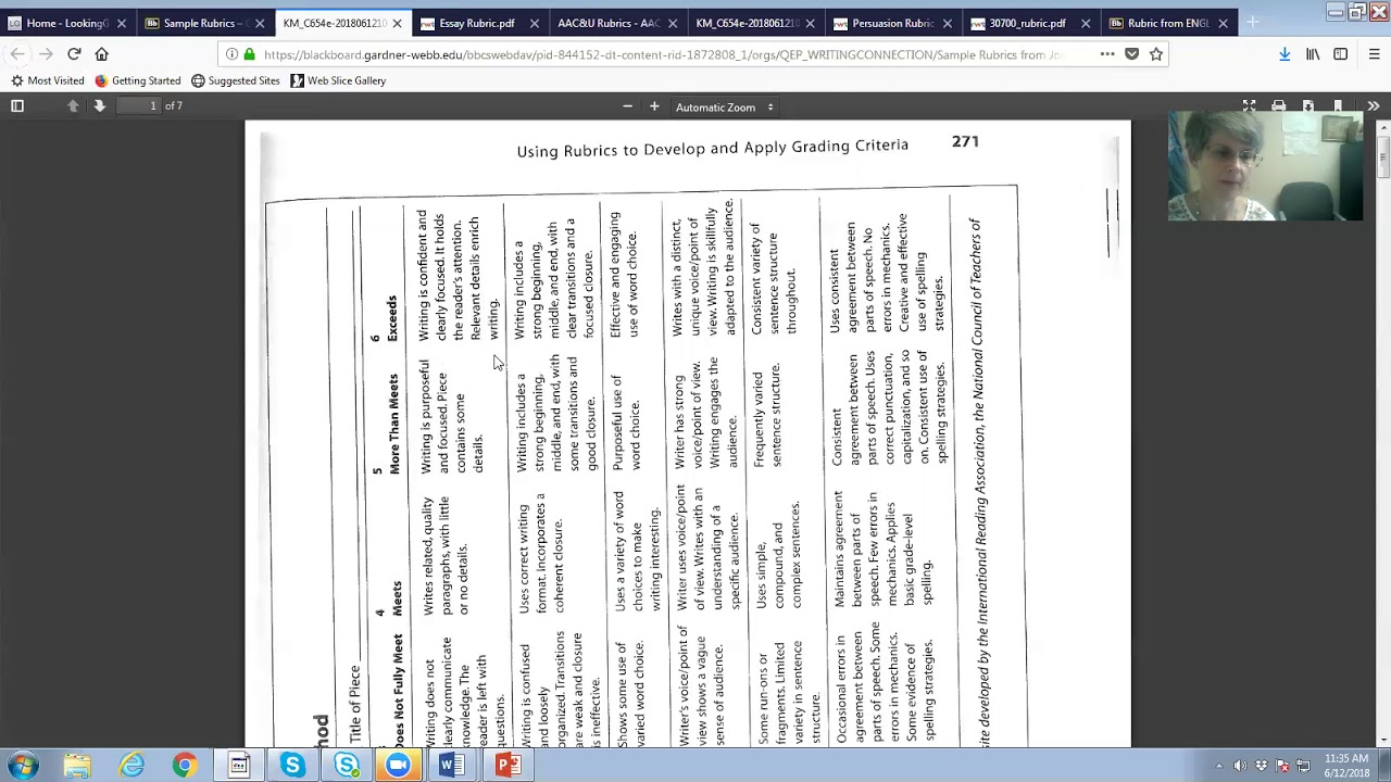 Creating and Using Writing Rubrics