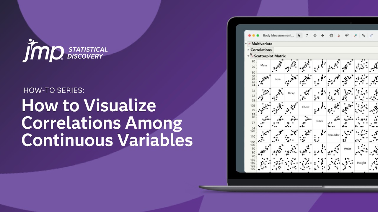 How to Visualize Correlations Among Continuous Variables in JMP