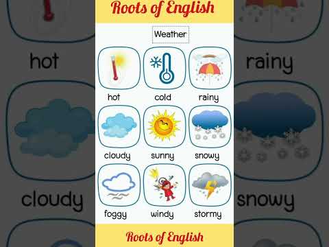 "Weather Conditions: Vocabulary and Definitions"
