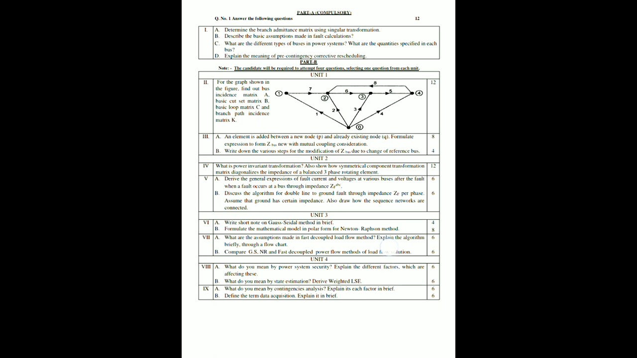 Advanced Power System Analysis exam in M.Tech.(E.E.),2022 #shorts
