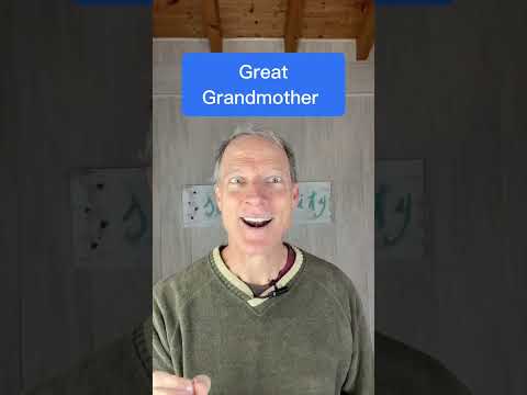 Words that start with G. #english #englishlearning #englishteacher #englishonline