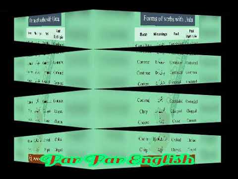 Forms of verbs in english to urdu meanings