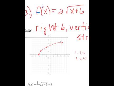 3.4square roots m317