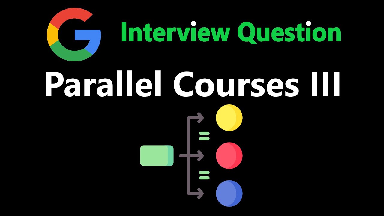 Parallel Courses III - Leetcode 2050 - Python