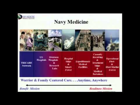 Current Medical Capabilities of the US Military - TeleMentoring and Remote Battlefield Surgery